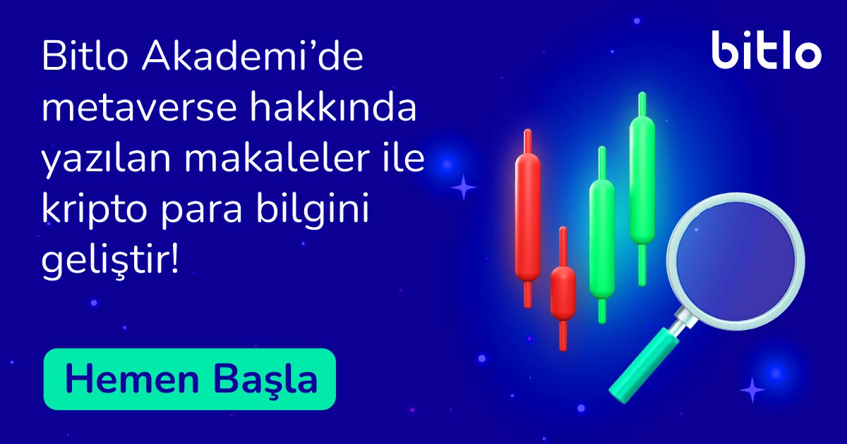 Kripto Analiz - Bitlo Akademi